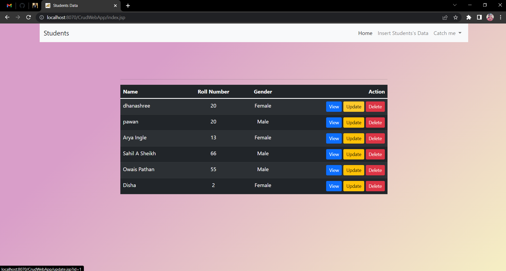 Dhanashree D. Maheshram